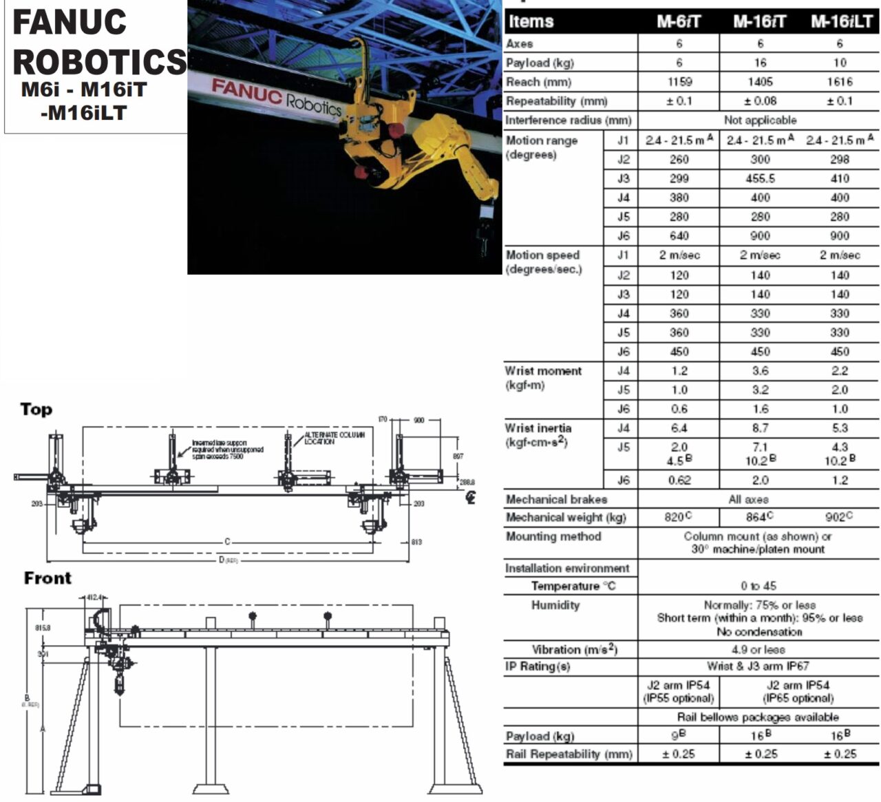 Fanuc M-16iT | Toploader Robot | Universal Robotic inc