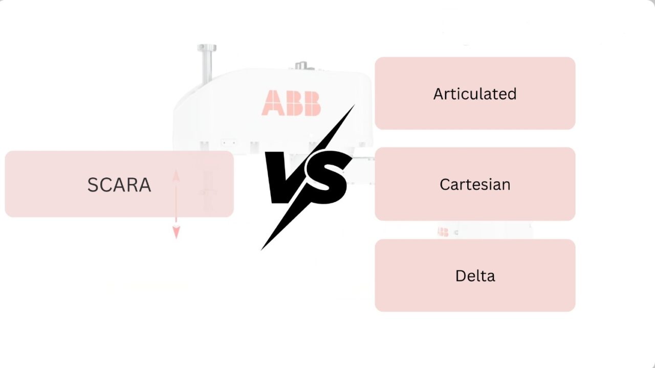 What is a SCARA Robot? Types, Applications, and Comparison